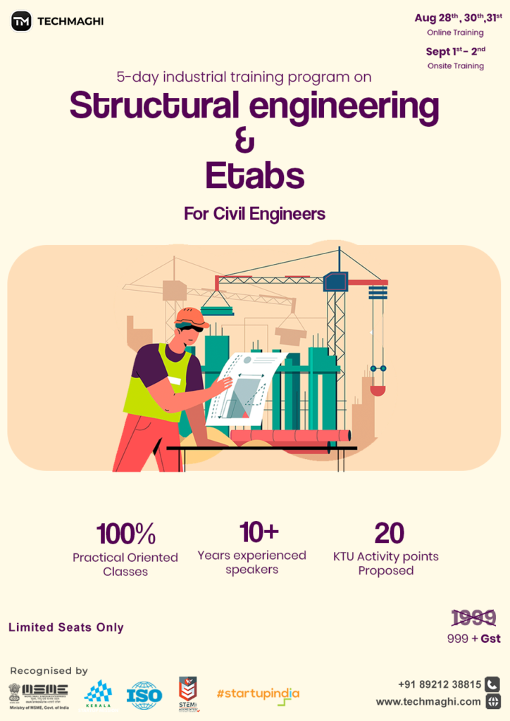 Internship - TECHMAGHI